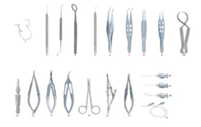 Eye Surgical and Ophthalmic Instruments- Devine Meditech