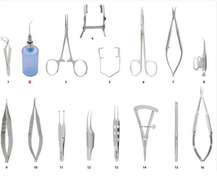 Eye Surgical and Ophthalmic Instruments- Devine Meditech